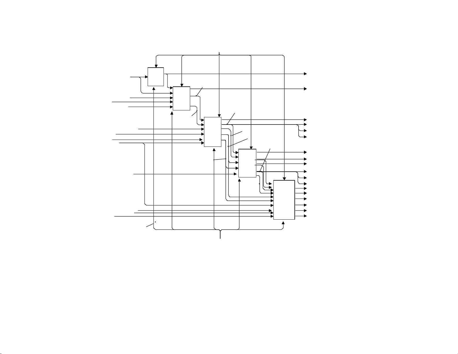DoDAF架构设计案例_DODAF资源-CSDN下载