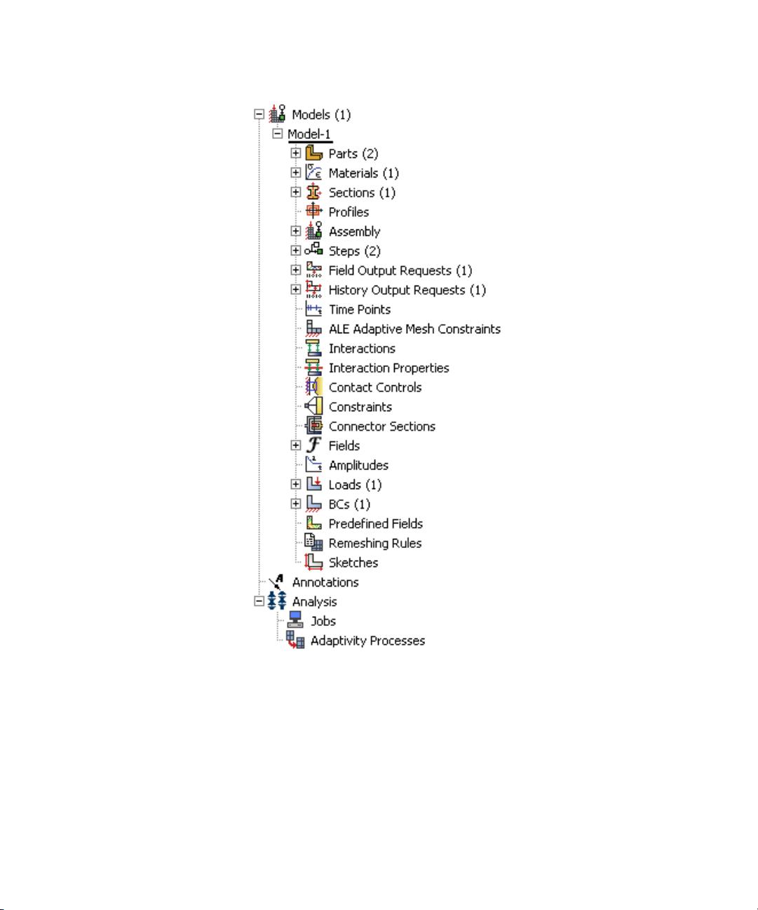 ABAQUS悬臂梁教程 - CSDN文库