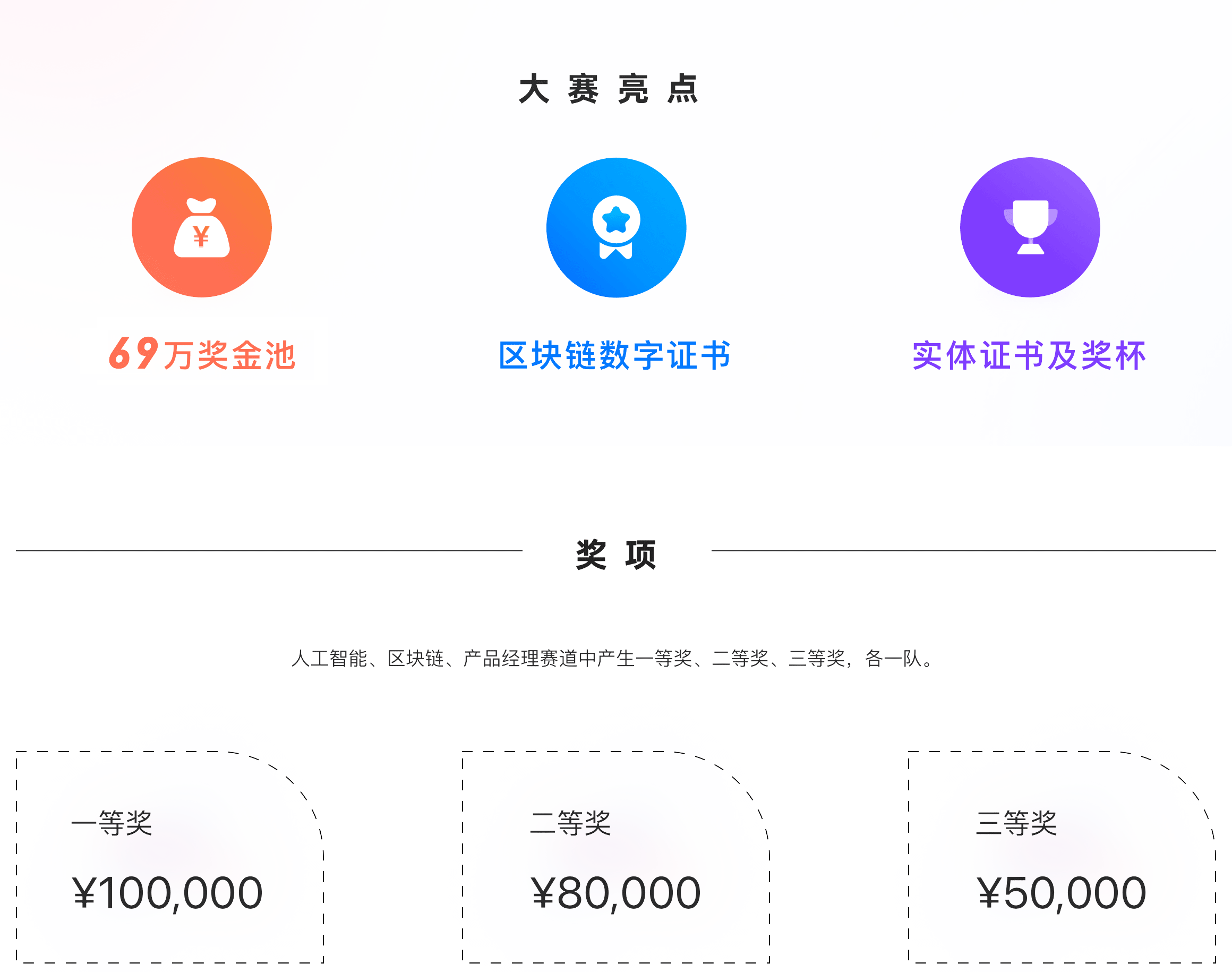 FinTechathon | 2024年深圳国际金融科技大赛