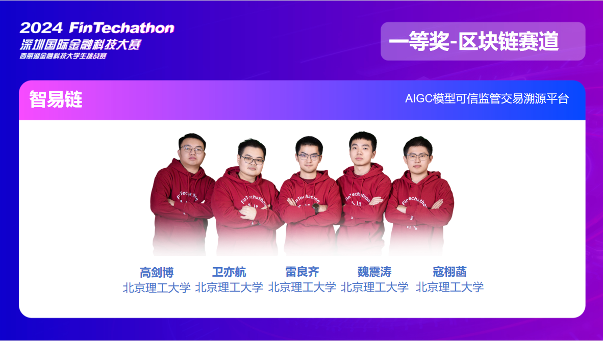 FinTechathon | 2024年深圳国际金融科技大赛