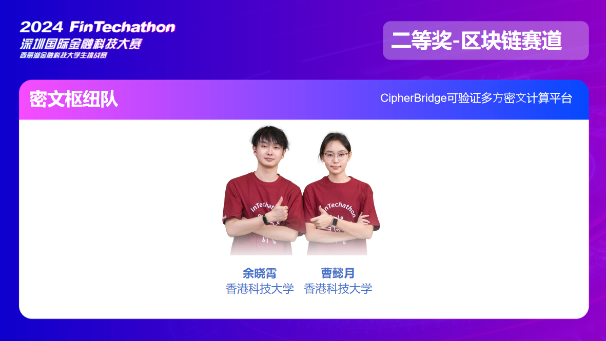 FinTechathon | 2024年深圳国际金融科技大赛